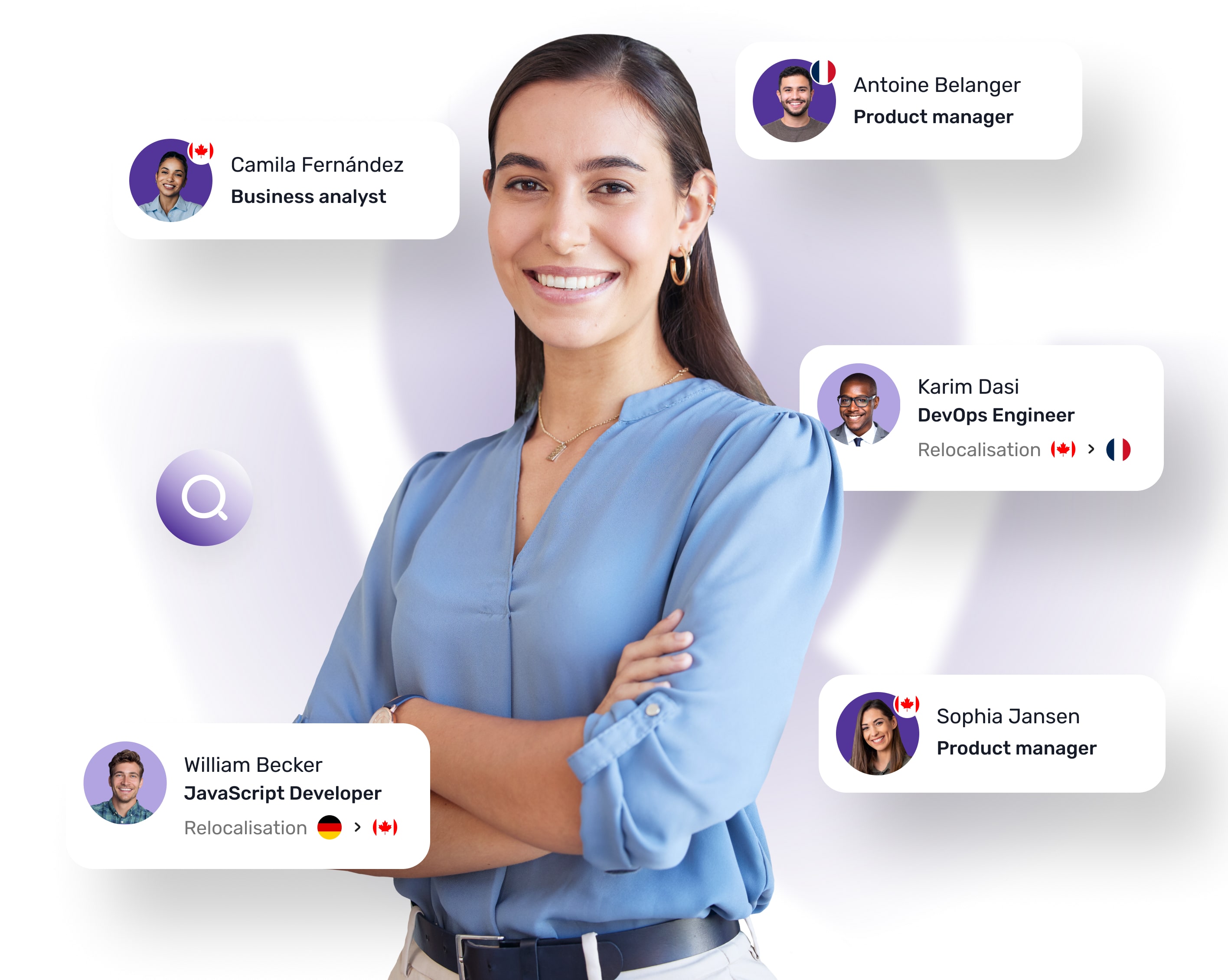 International Mobility Facilitator | Expert Services for Global Recruitment & Relocation | Anywr